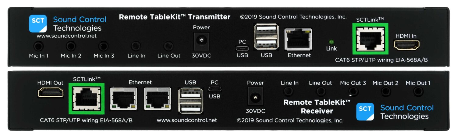RTK Plus and Pro Table Extension Kit - Sound Control Technologies