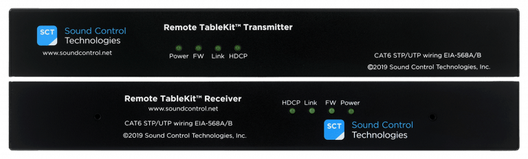 RTK Plus and Pro Table Extension Kit - Sound Control Technologies