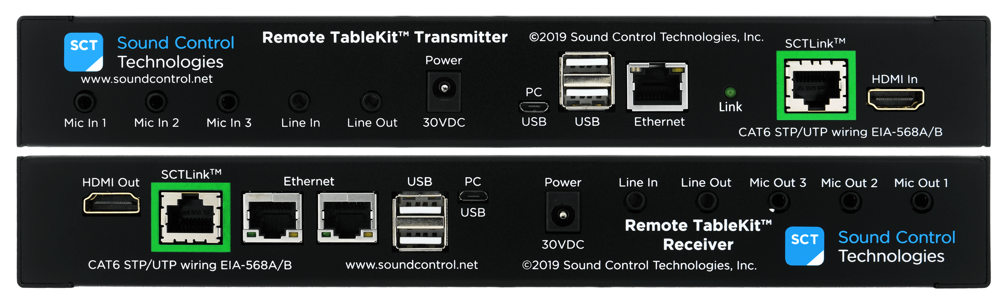 Home - Sound Control Technologies