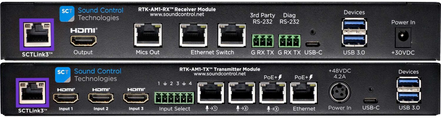 RTK-AM1 Table USB-C Extension for BYOM | 4x1 Switch plus PoE