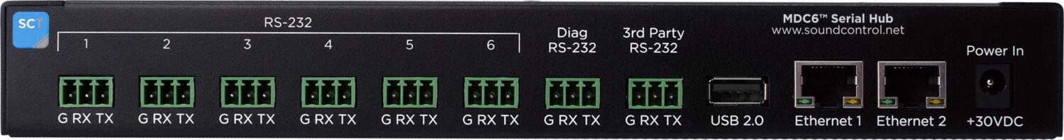 MDC6 Serial Hub for Cisco Environments