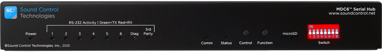 MDC6 Serial Hub for Cisco Environments