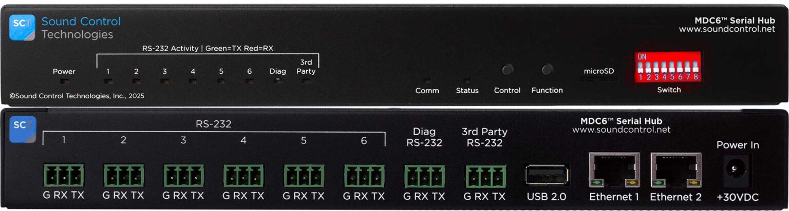 MDC6 Serial Hub for Cisco Environments